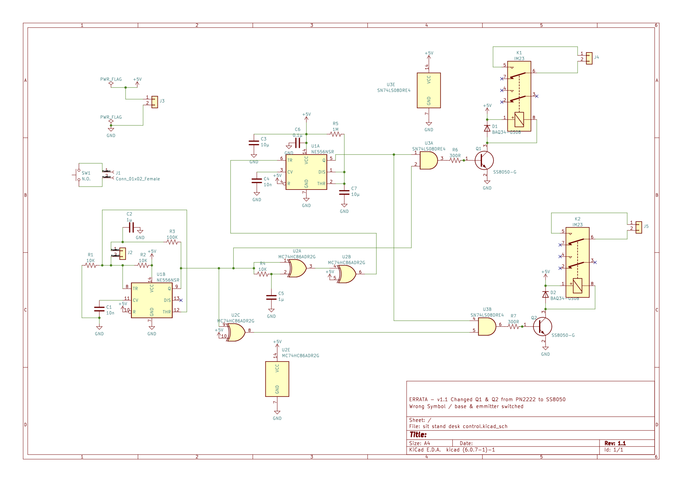 Waldo Nell :: Read It Or Don't